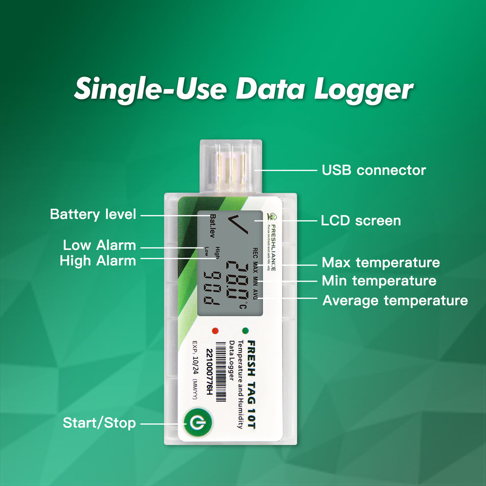 Temperature data logger, Temperature recorder,Temperature monitoring ...